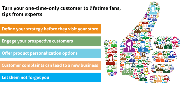 5 Tips To Attract and Engage Your Customers To Visit Your Store