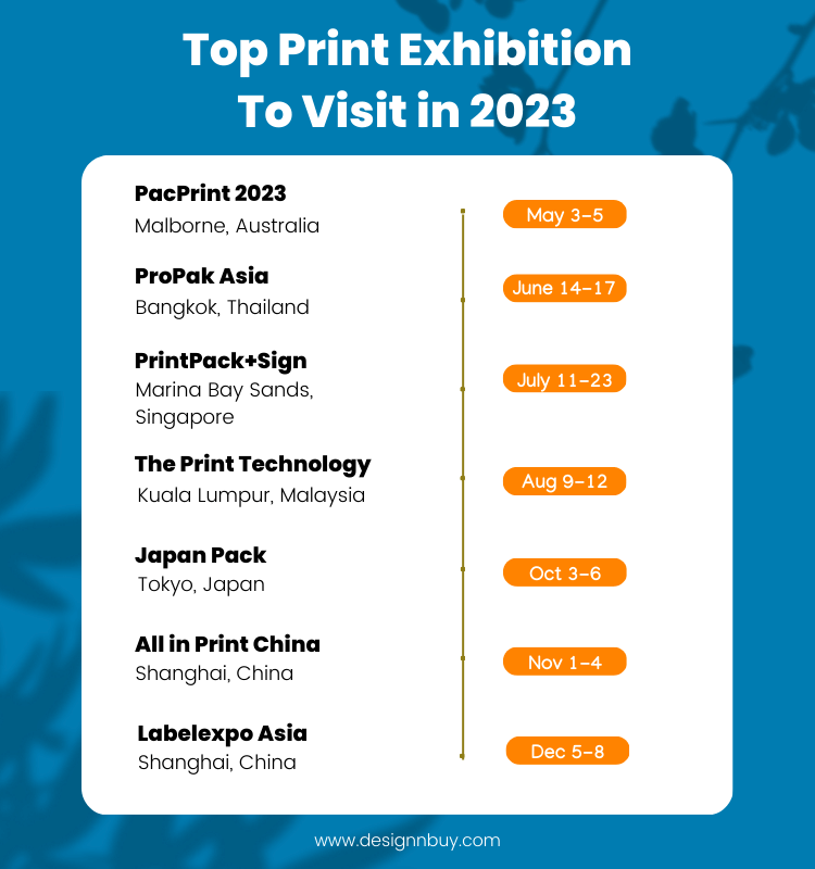 Top Printing Expo/Printing Events to Attend in 2023 in APAC