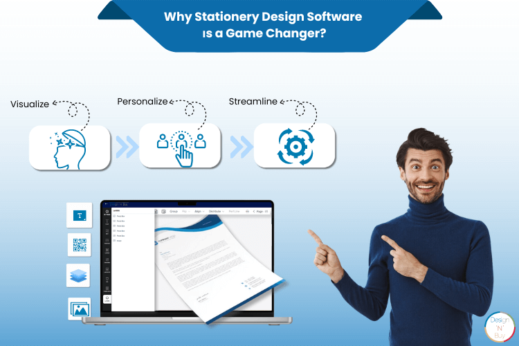 Increase Stationery Sales: Integrate Stationery Design Software for ...