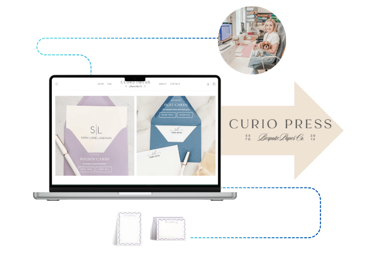 How Curio Press Using DesignNBuy's Web-to-Print Solution for Real-Time ...