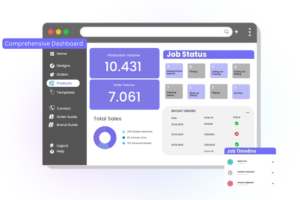 Web to Print Solutions | Web To Print Software | Web2Print | W2P